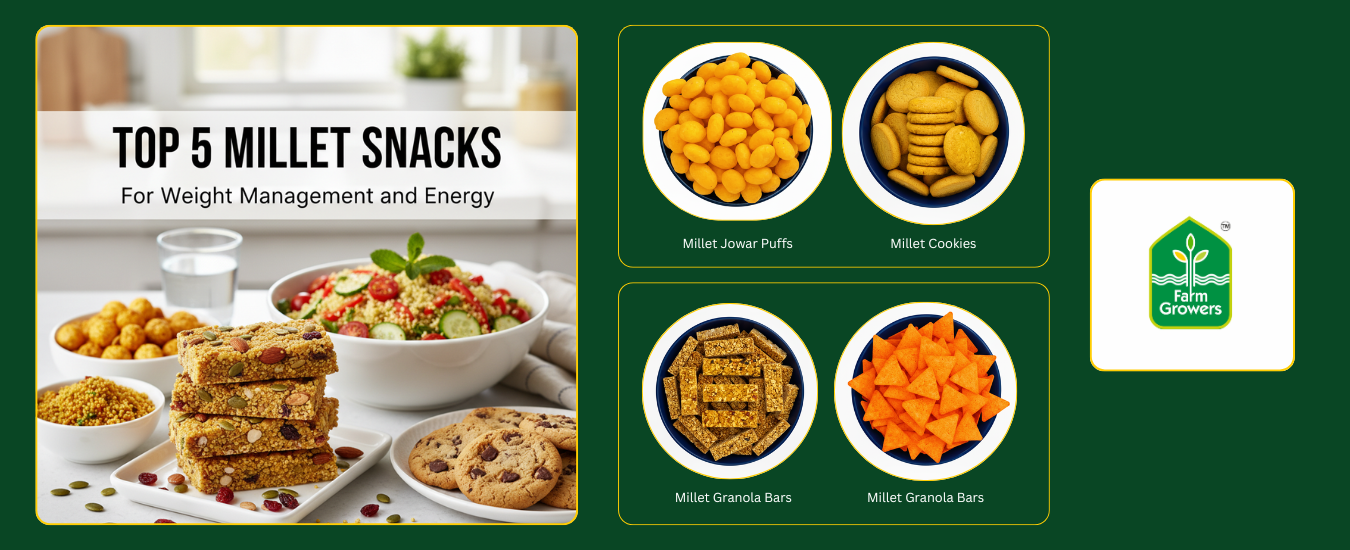 Top 5 Millet Snacks for Weight Management and Energy – Farm Growers